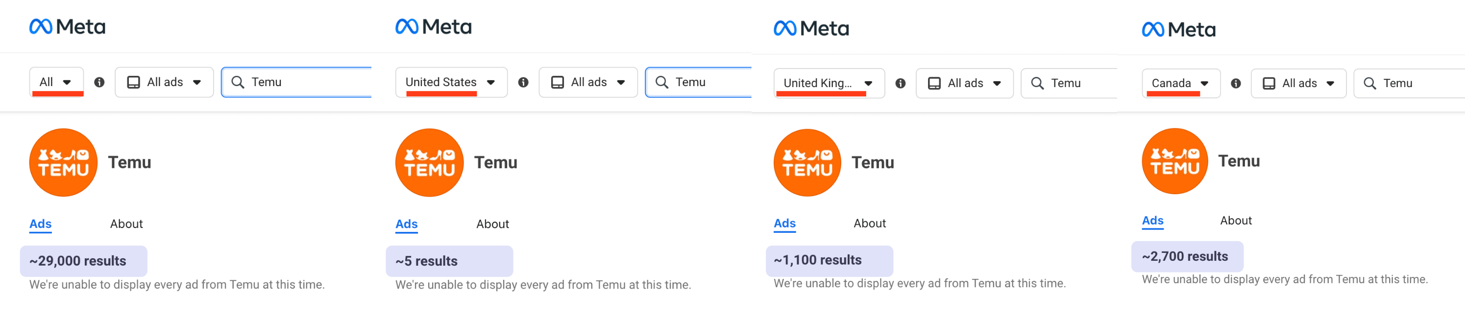 Temu and Shein Conceding U.S. Market Share - Marketplace Pulse